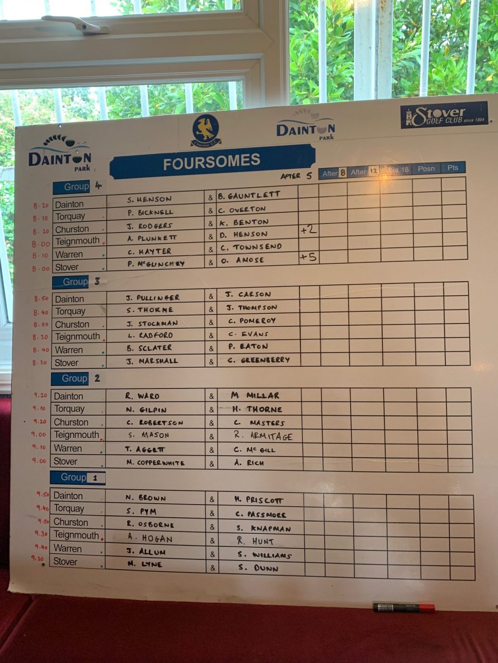 Torbay Cup 2019 - Warren Golf Club