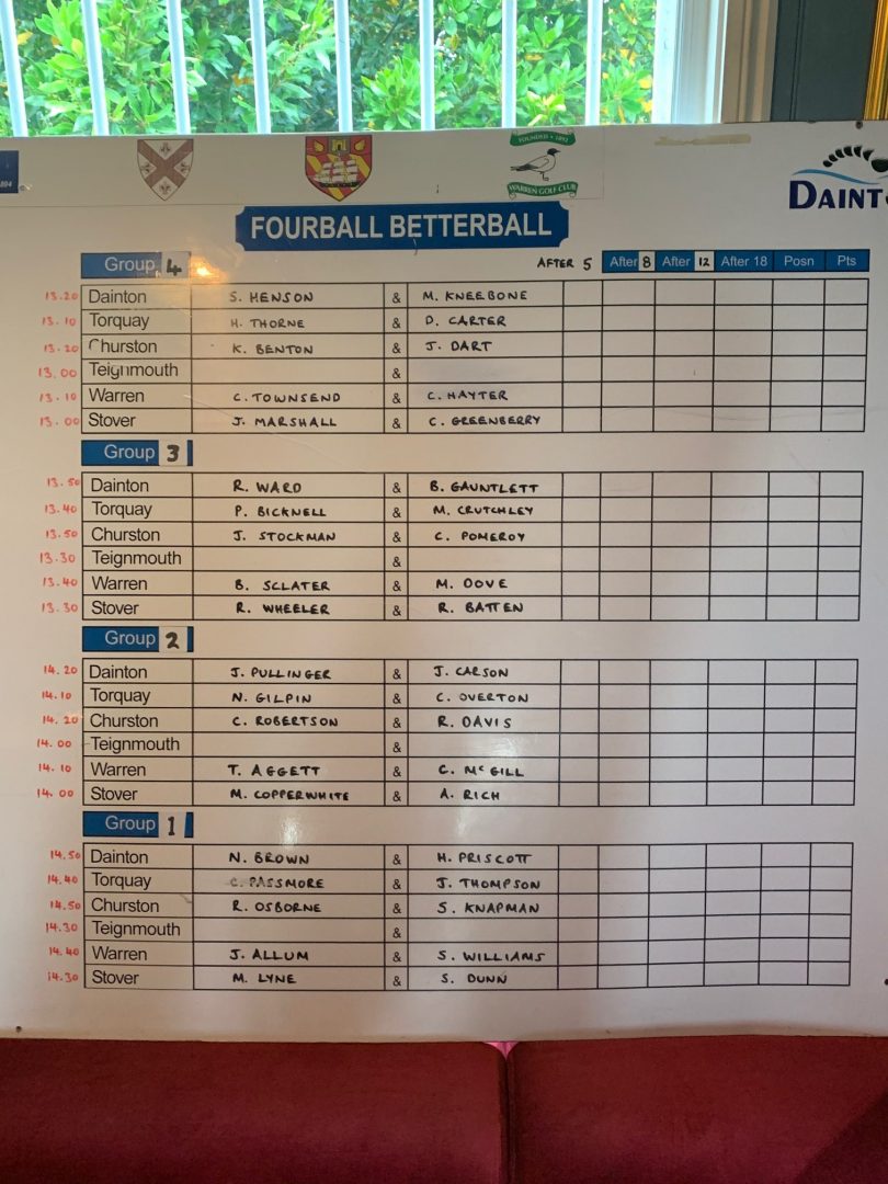 Torbay Cup 2019 - Warren Golf Club